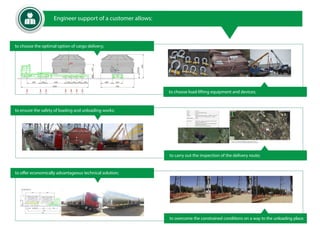 Oversized and project transportations | PDF