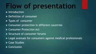 09 CONSUMER PROTECTION- Bishwjit | PPTX