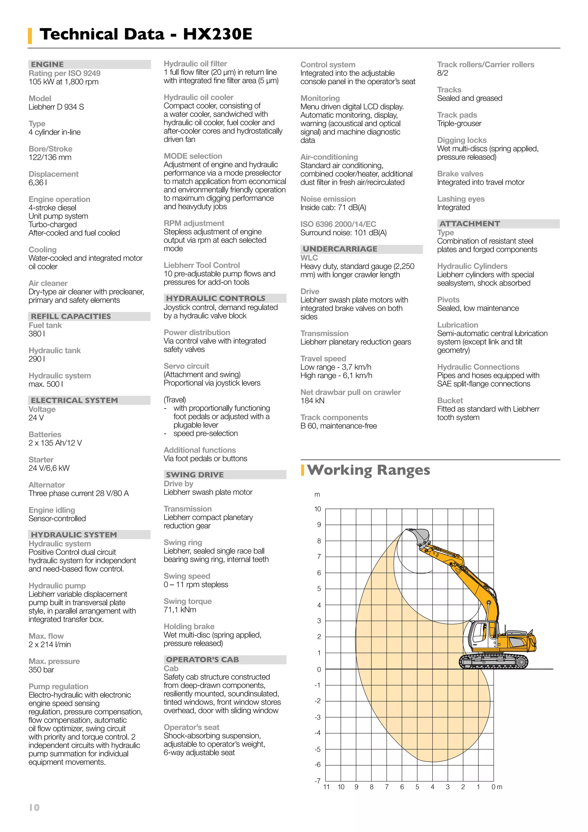 ExcavatorEngBroch_1615_08_14web | PDF