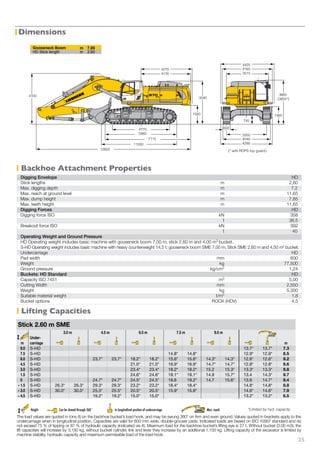ExcavatorEngBroch_1615_08_14web | PDF