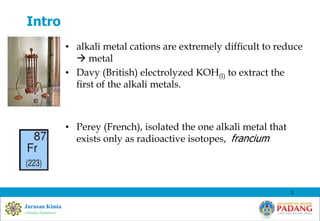 908_Ch 11 Alkali metals.pptx