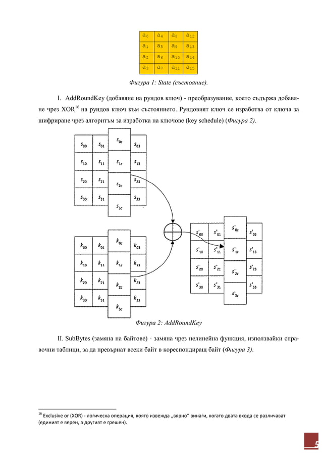 Advanced Encryption Standard | PDF
