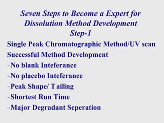 Dissolution-method Development-PPT | PPT
