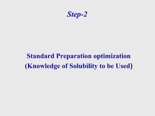 Dissolution-method Development-PPT | PPT