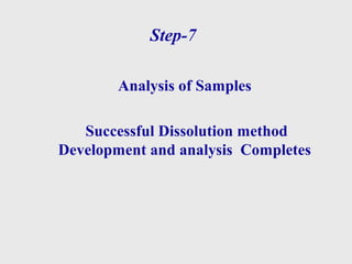 Dissolution-method Development-PPT | PPT
