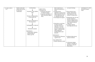 90949379 case-study-niddm | PDF