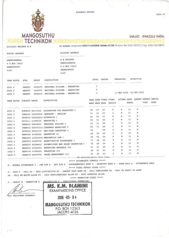 Academic Records and Certificates | PDF