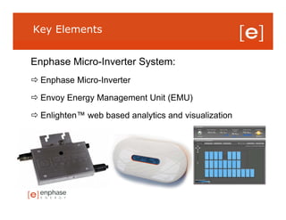 9096 Enphase Introduction | PDF