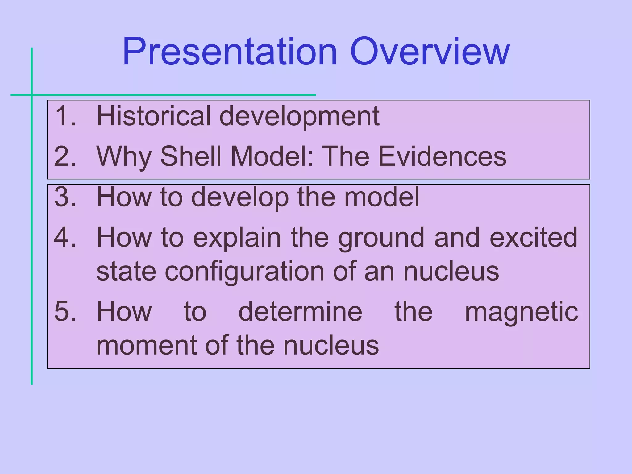 The Nuclear Shell Model | PPT