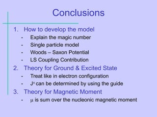 The Nuclear Shell Model | PPT