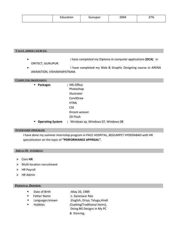 Ippili Leena Kumari 1 Pdf