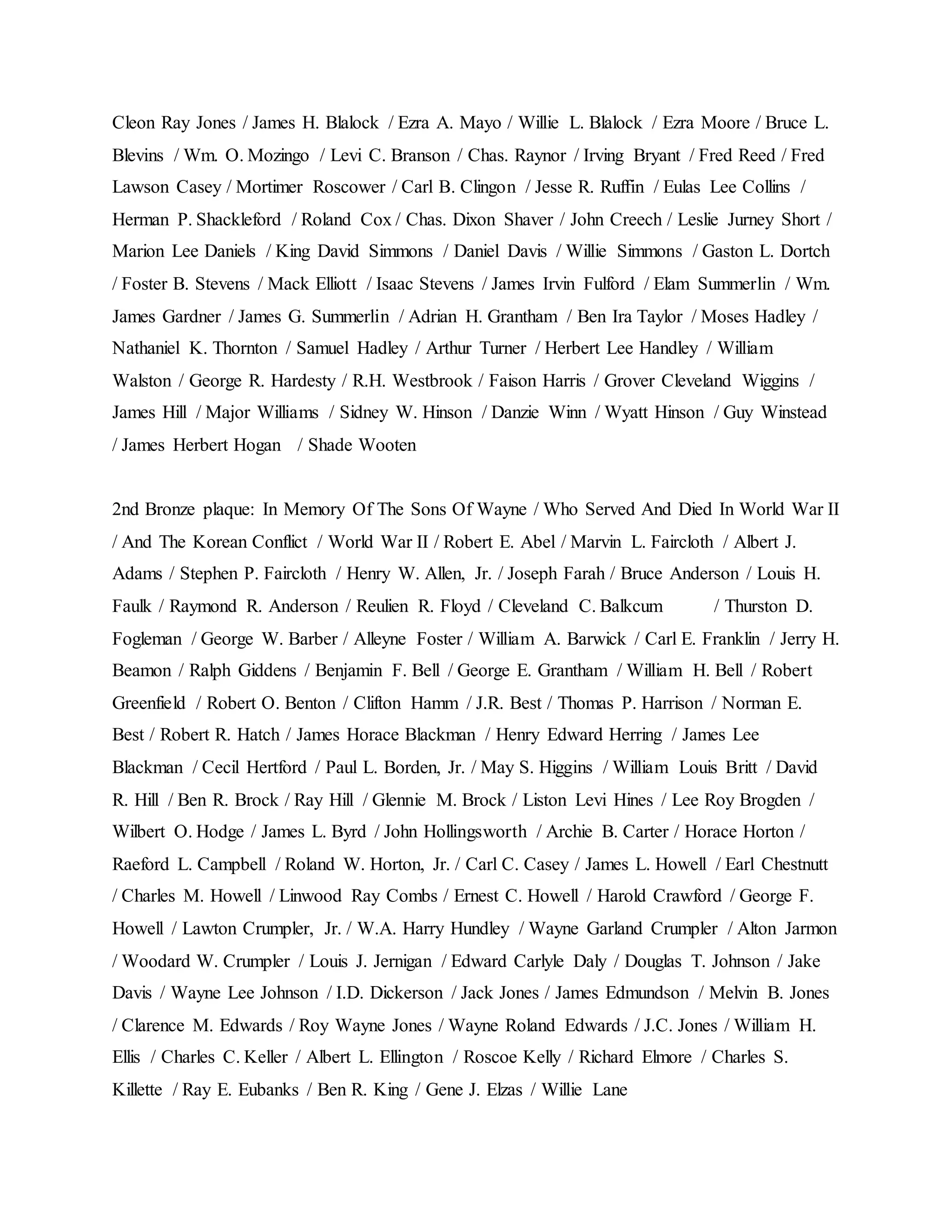 AshleyPollardMetadata-WayneCountyMemorialCommunityBuilding | DOCX