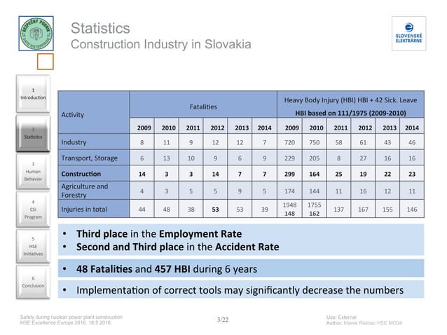 Rolinec_M_Case study Nuclear power plant construction EN final | PDF ...