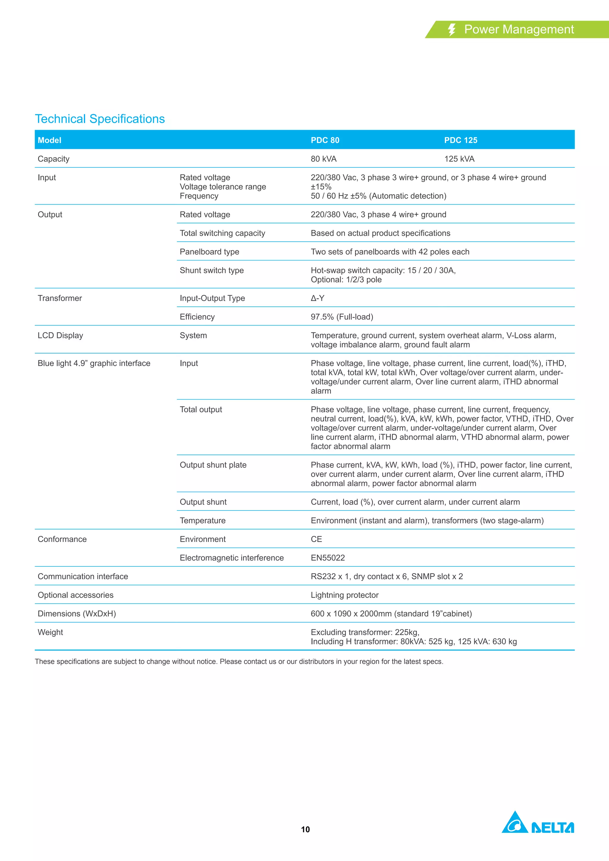 Delta-Data Center Solutions (1) | PDF