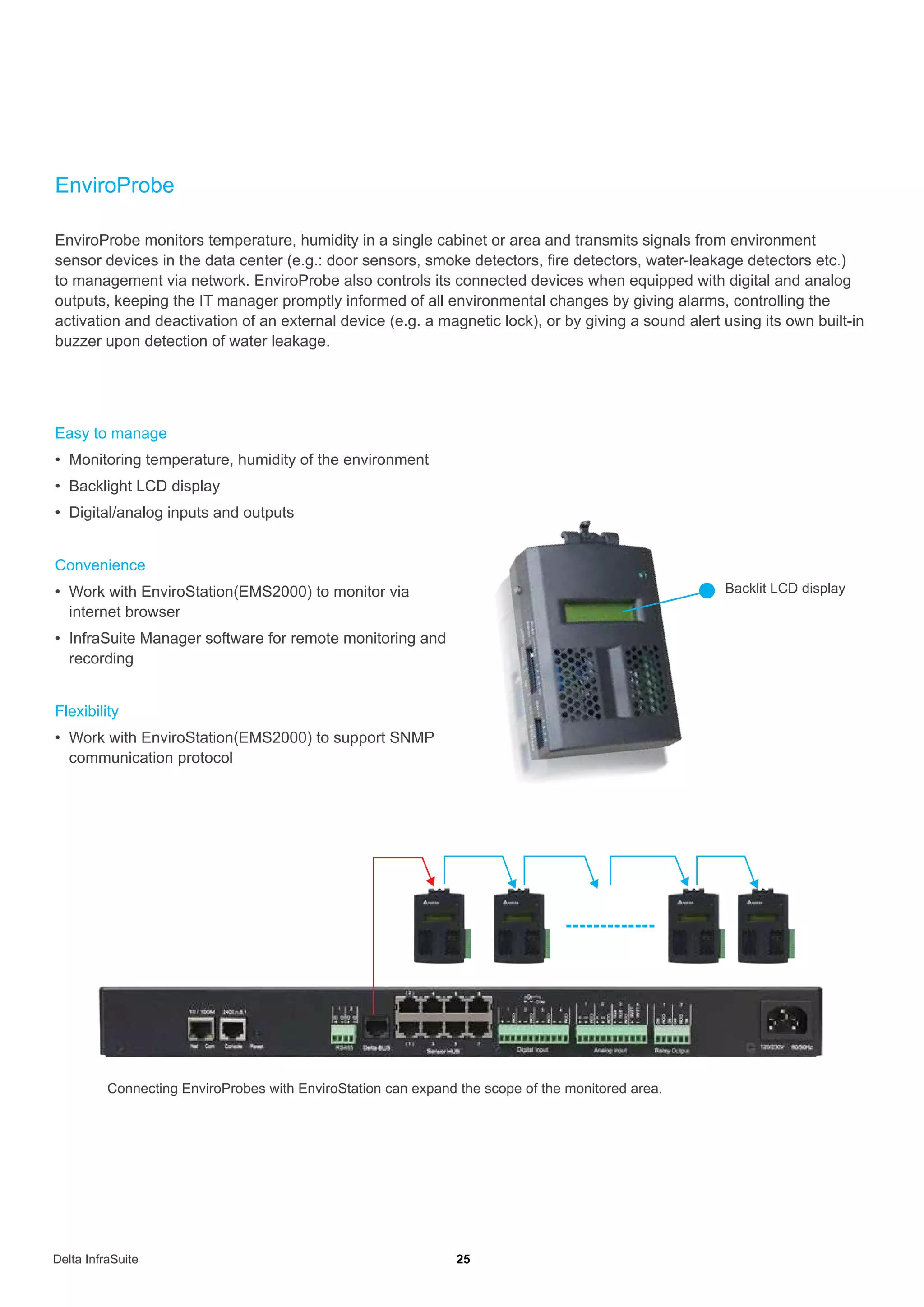 Delta-Data Center Solutions (1) | PDF