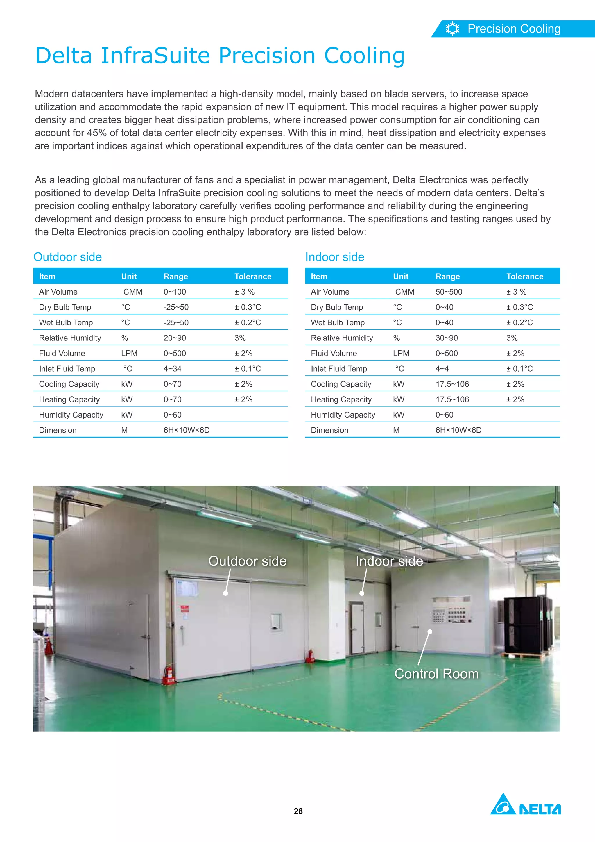 Delta-Data Center Solutions (1) | PDF