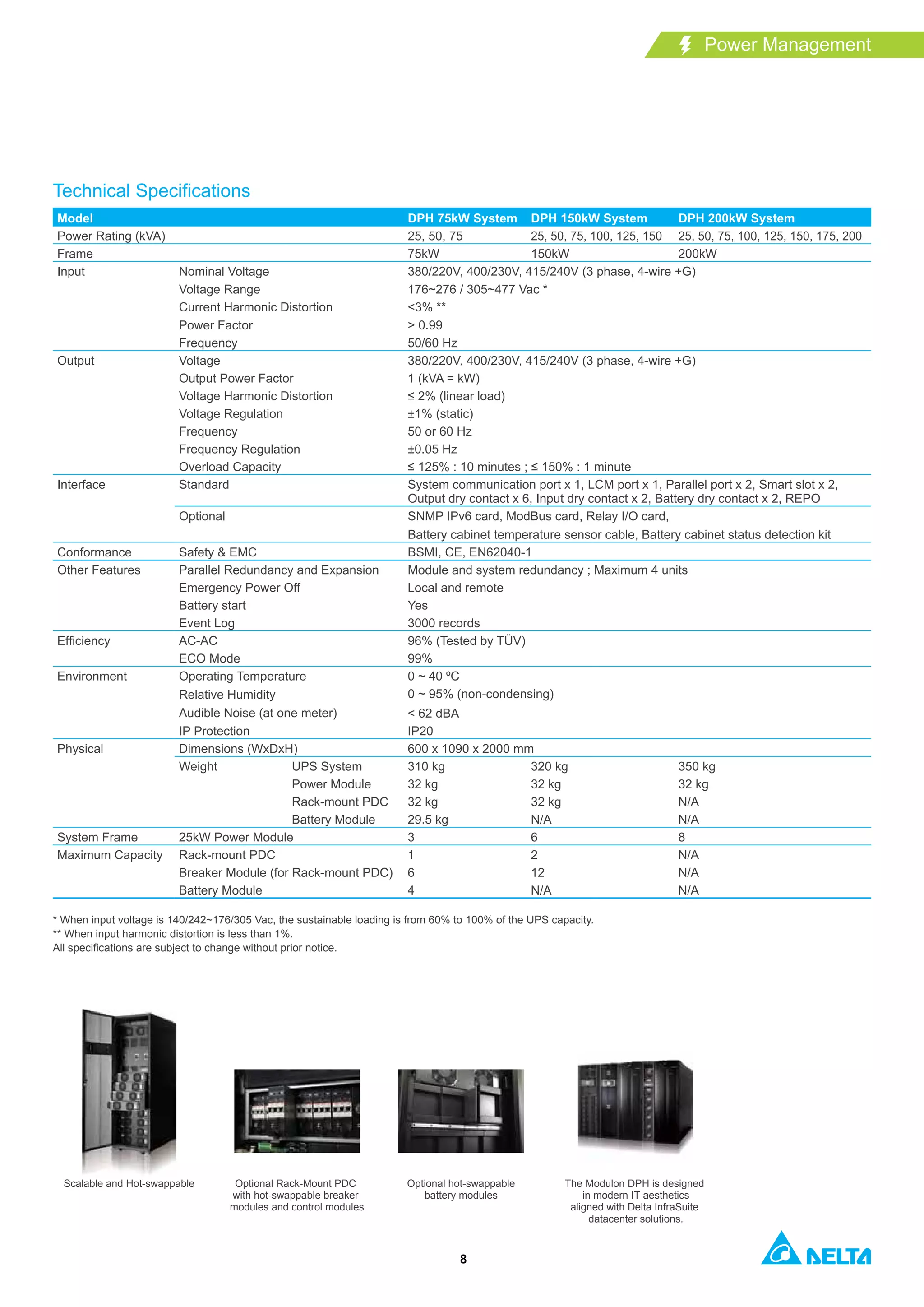 Delta-Data Center Solutions (1) | PDF