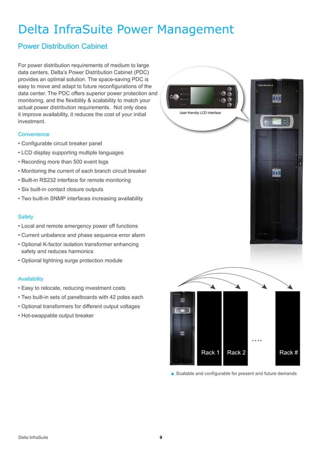 Delta-Data Center Solutions (1) | PDF