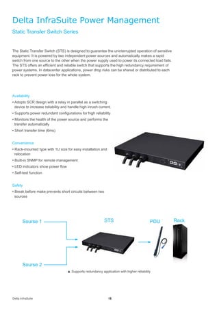 Delta-Data Center Solutions (1) | PDF