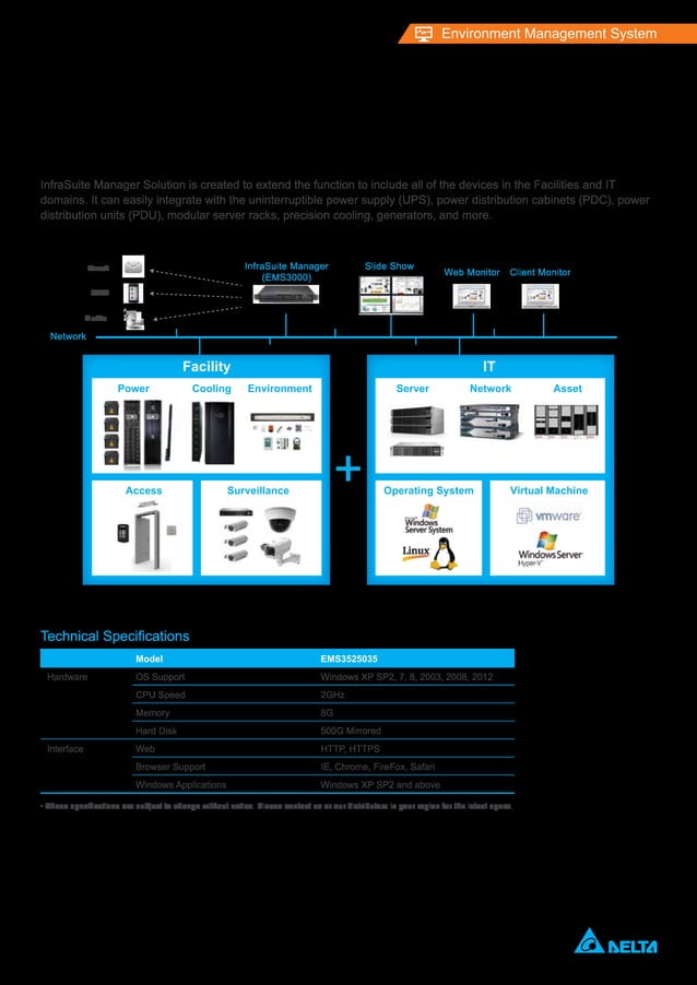 Delta-Data Center Solutions (1) | PDF
