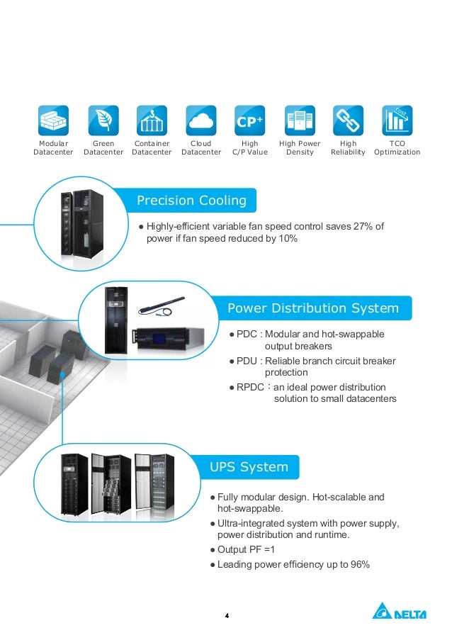 Delta-Data Center Solutions (1)