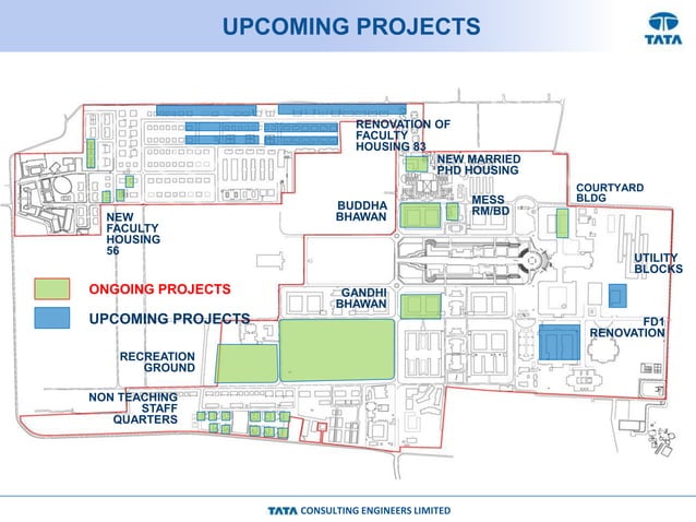 15.PHYSICAL PROGRESS | PPT