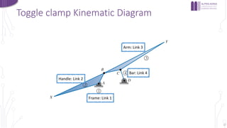 ROBOTICS, Lecture, CHAP 4- Robotic Mechanics 1