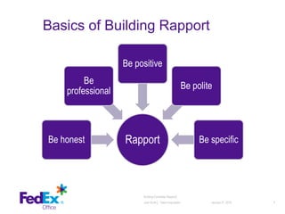 Building Rapport with candidates | PPTX