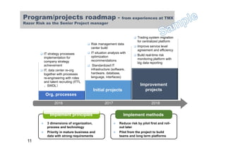 MikeChen TD Risk Analyst 20160626 | PPT