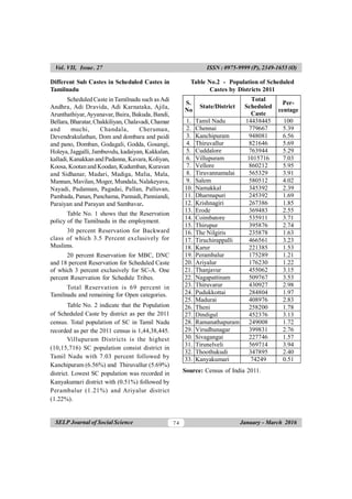 90 an evaluation study on sub plan for scheduled caste in tamil nadu ...