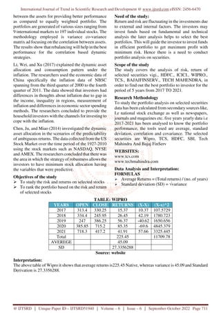 A Study on Portfolio Analysis on Selected Securities with Reference to Angel One | PDF | Stocks ...