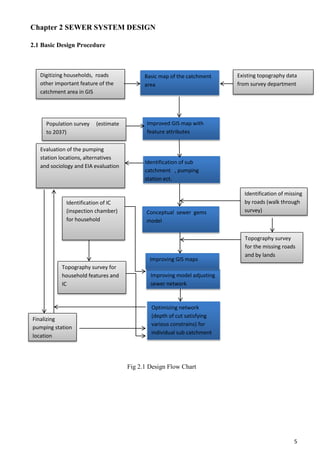Training report 1 | PDF