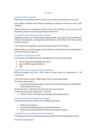 Degree Module Breakdown | DOCX