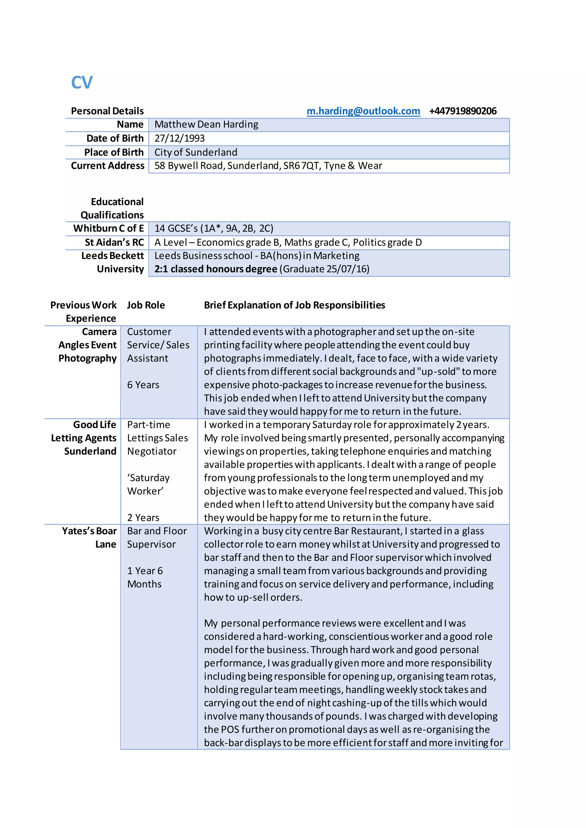 CV - Matthew Harding | DOCX