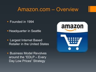 Amazon_Franke_Hamad_Vodickav1.7 | PPTX | Business | Business and Finance