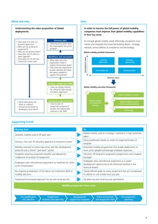 Getting the right people to the right places-Global-mobility | PDF