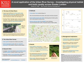 WATERWISE POSTER | PDF | Zoos & Aquariums | Attractions