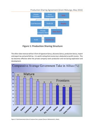 05 16 PRODUCTION SHARING AGREEMENT | PDF
