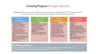 Licensing_Retail_Strategy_Europe_MegaSportsEvent | PPT