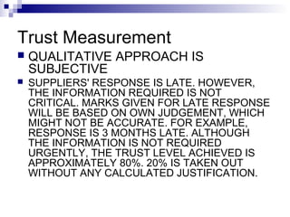 Trust Measurement | PPT
