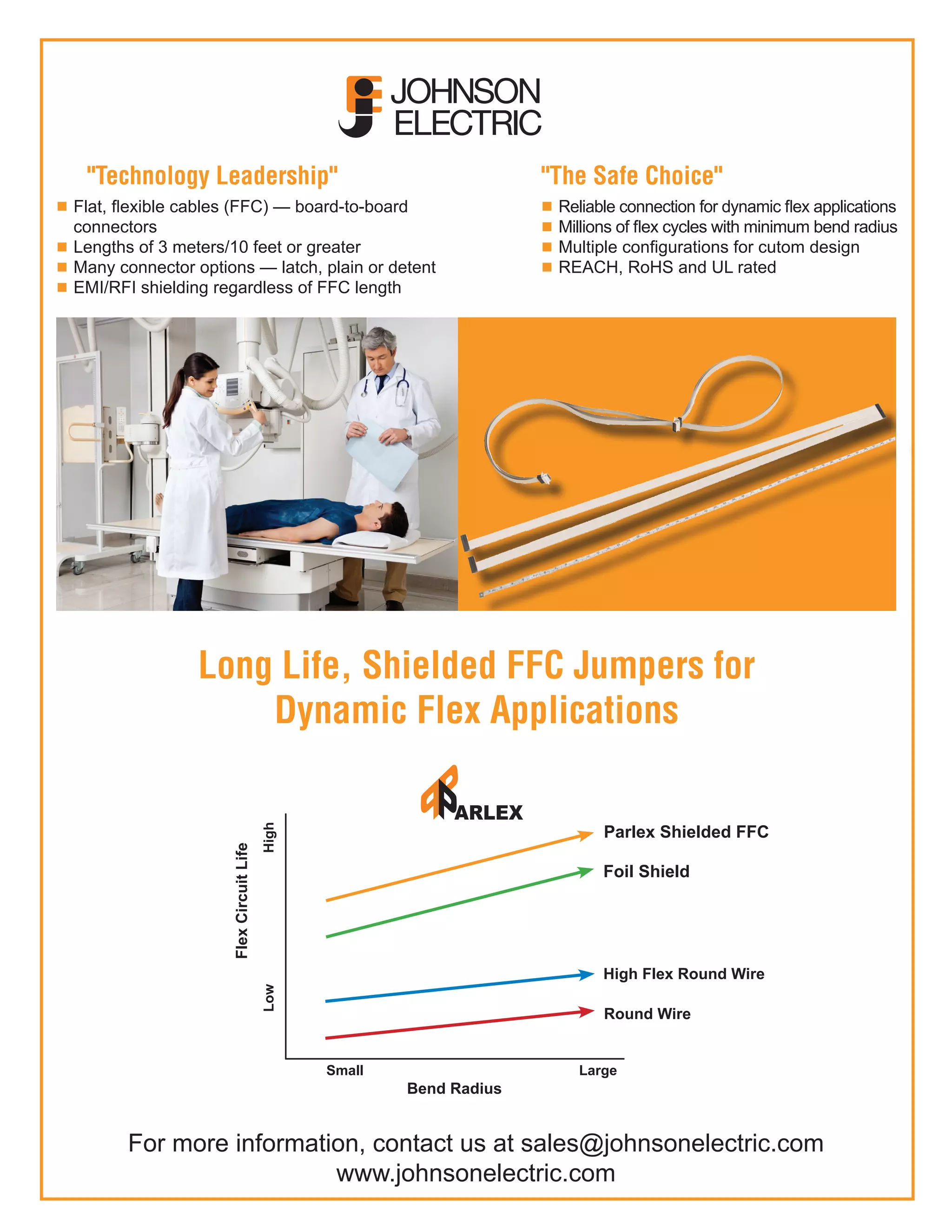 Parlex chart of flex expectations of FFC | PDF