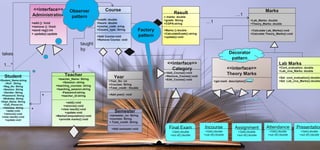 Result_Processing | PPT
