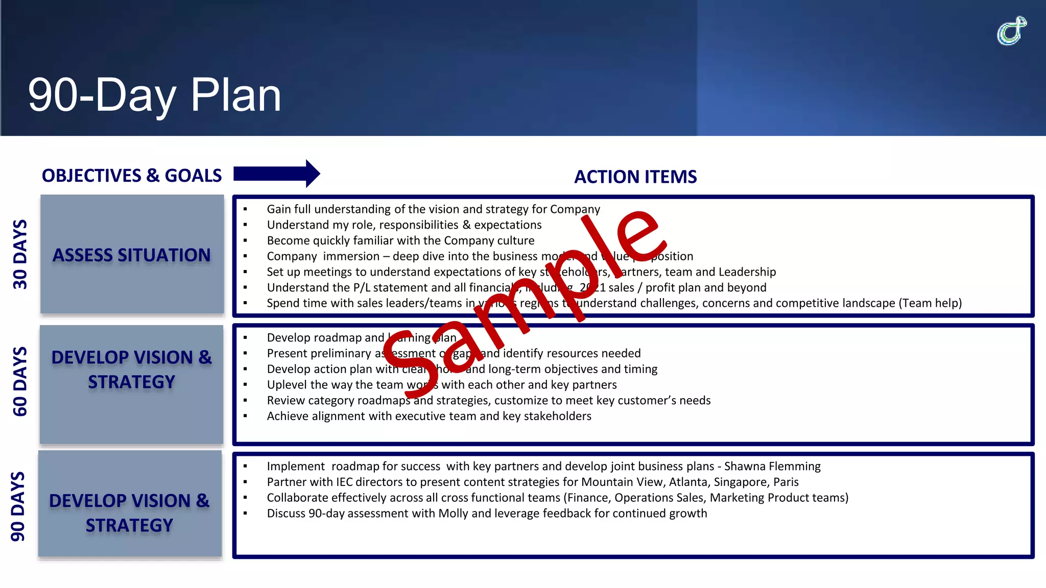 90 Day Plan - Template.pptx