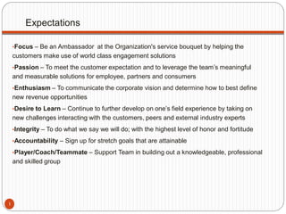 90 day strategy plan | PDF