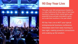 90 Day Year Live 2018 | PPT