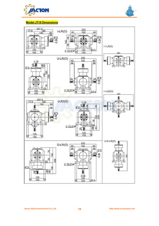 90 degree gearbox 1 1 ratio,bevel right angle 1 1 drives,90 degree ...