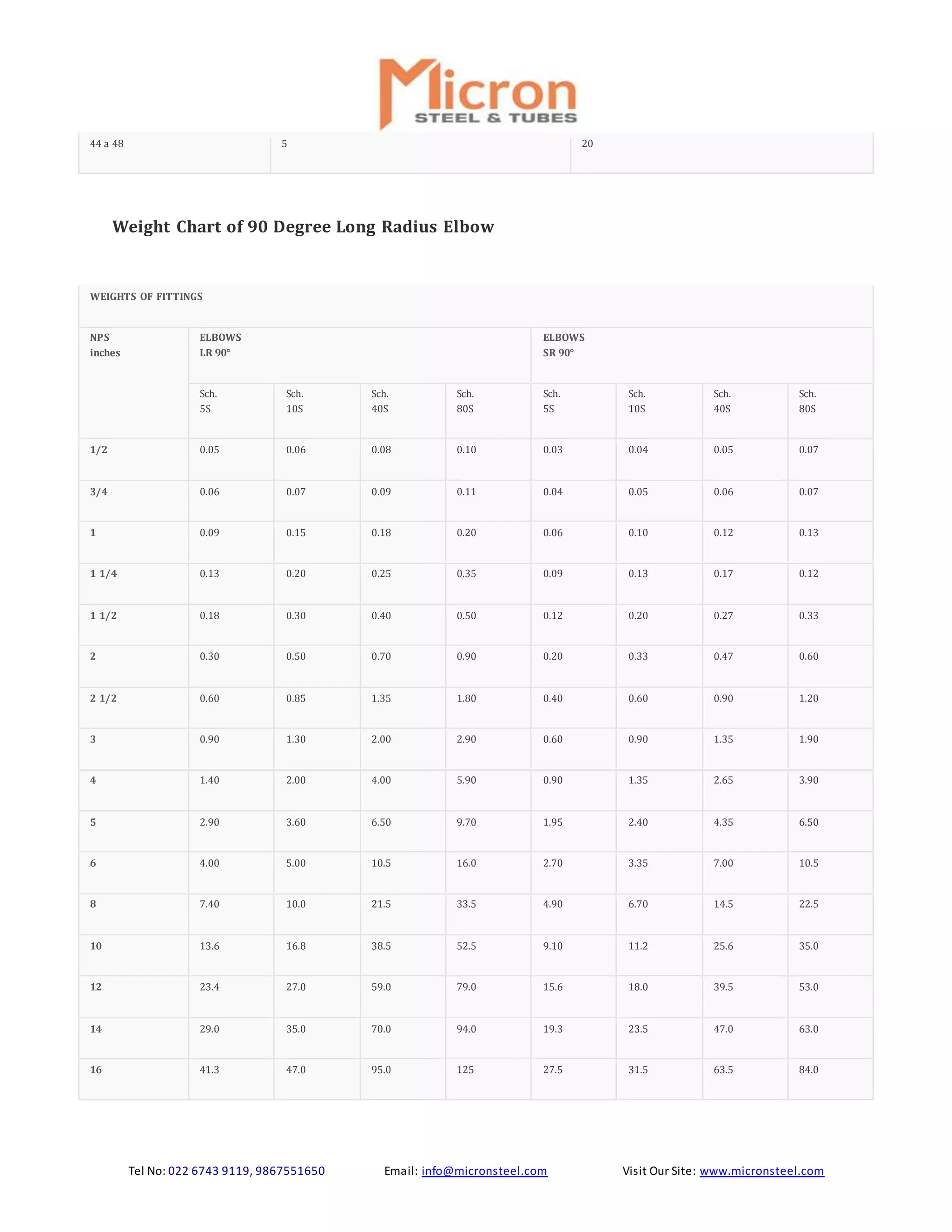 90 degree long radius elbow | DOCX