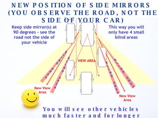Safety Driving by using mirrors | PPS