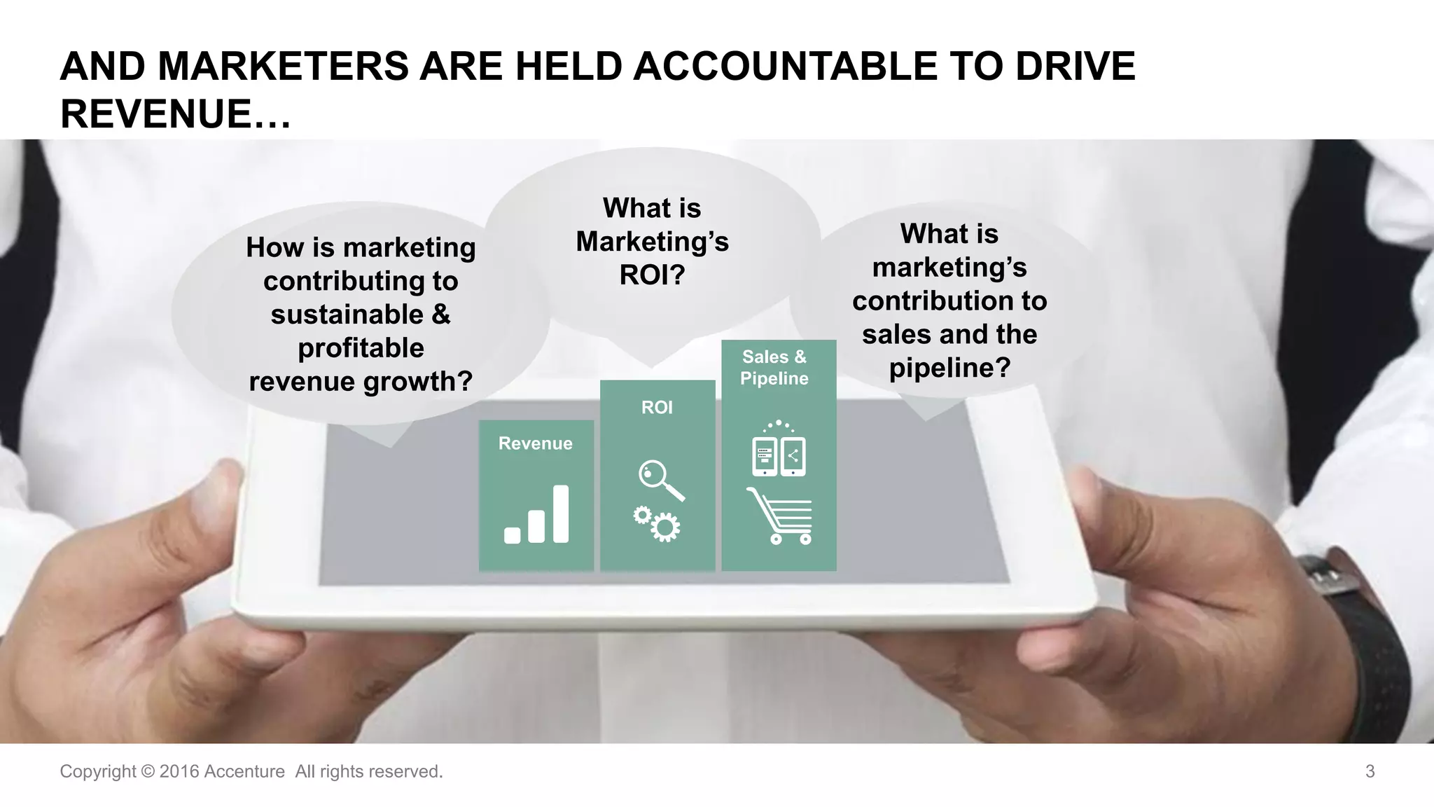 Powering Marketing for High Value ROI_Accelerating Leads to Revenue | PPT
