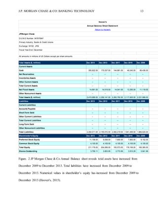 Capstone Chapters 1-5 final | DOCX